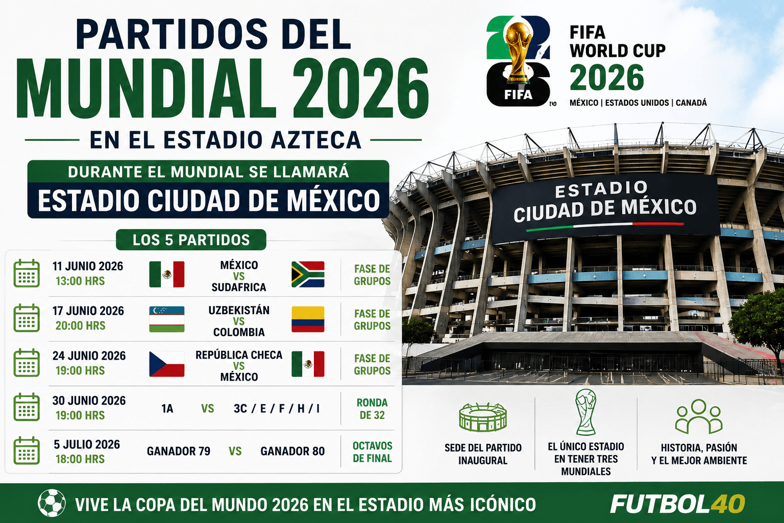 Qué partidos del Mundial 2026 se juegan en el Estadio Azteca | Futbol40